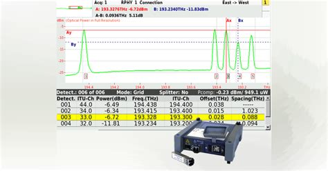 Viavi Unveils Rugged Field Testers For Cable And Fiber Broadband Networks Cabling Installation