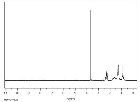Methyl Heptanoate
