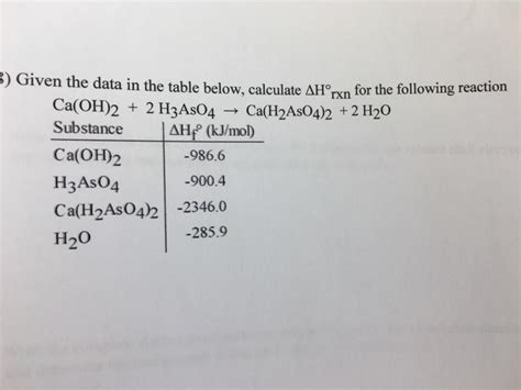 solved given the data in the table below calculate Δh n for