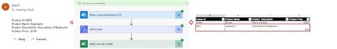 Add Rows To Excel In Power Automate With Examples