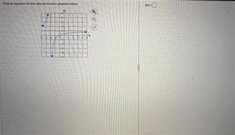 Solved Find An Equation For The Rational Function Graphed