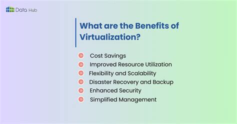 What Is Virtualization Benefits Types And Considerations