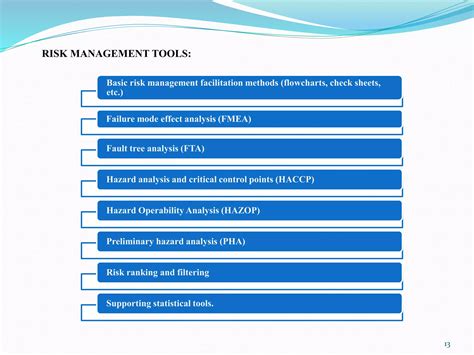 Quality Risk Management Pptx