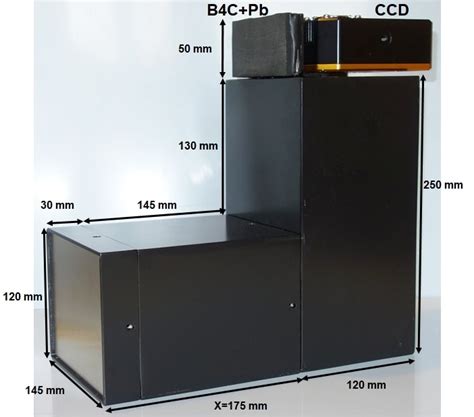 Neutronoptics Available X Ray And Neutron Ccd Cameras