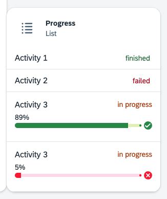 Create An Analytical Dashboard Via Ui5 Web Components For React Sap