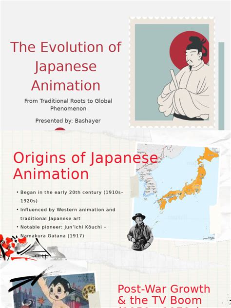 Evolution Of Japanese Animation History Pdf Anime Anime And Manga