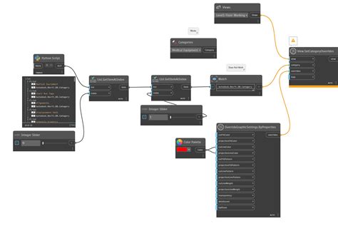 Data Input Type Conflict Designscript Dynamo