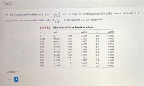 In Part 1 You Determined The Value Of Erf 2drx