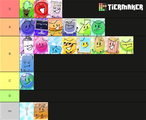 Generic Object Battle Updated Icons Tier List Community Rankings Tiermaker