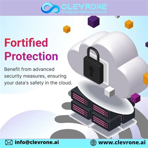 Clevrone On Linkedin Cloudmanagedservices Cloud Clevrone Cio Ciso