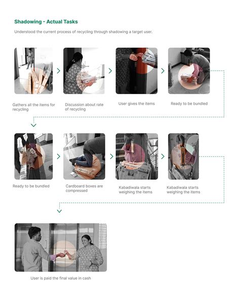 Kiosk Interface Design कर्तव्य On Behance