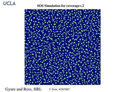 Ppt Growth Structure And Pattern Formation For Thin Films Lecture 1
