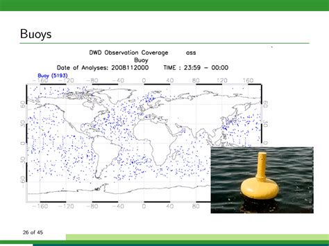 Data Assimilation In Numerical Weather Prediction Models Pdf