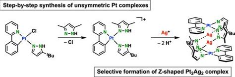 具有两种吡唑配体的不对称 Pt 络合物单元的合理合成：阐明吡唑配体在 Pt Ag 夹心配合物中的空间和电子效应 European Journal Of Inorganic Chemistry