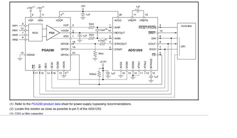 PGA Power Supplies Amplifiers Forum Amplifiers TI E E Support