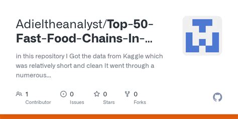 Top 50 Fast Food Chains In Usa Analysistop 50 Food Stores In Usa