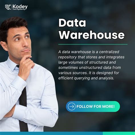 How Structured Data Hub Boosts Data Management Kodey Posted On The Topic Linkedin