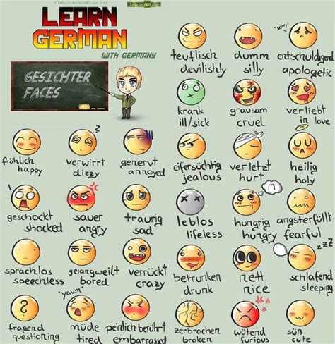 Memrise German Emoji Im So Fröhlich Right Now Facebook