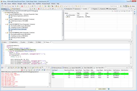 Freertos Thread Debugging With Eclipse And Openocd Mcu On Eclipse