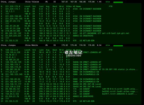 edgenat新增美西cuvip线路不限制流量 100m带宽起步 老左笔记