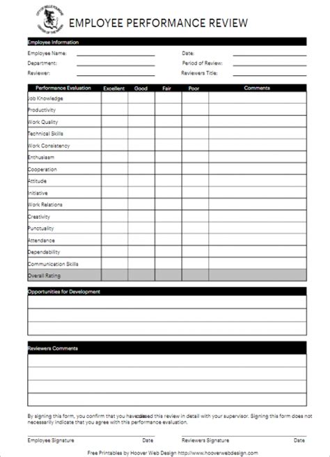 26 Employee Write Up Form Templates Free Word