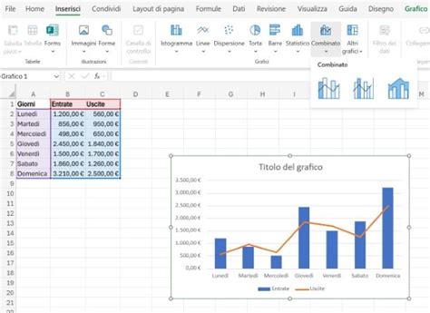Modello Di Grafico Pareto Excel 2010