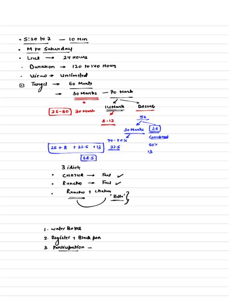 01 Audit Basics Class Notes Complete 9 Classes Pdf Audit Financial Statement