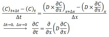 Diffusion Coefficient As A Function Of Time Fundamentals Of Fluid Flow In Porous Media