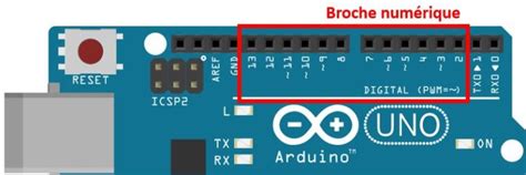 Langage Arduino Les Broches Numériques Digitalwrite Et Digitalread