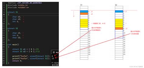 自定义类型：结构体 Csdn博客