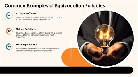 Common Examples Of Equivocation Fallacies Ppt Designs Acp Ppt Powerpoint
