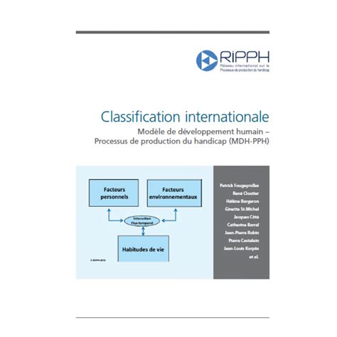 Classification Internationale Mdh Pph
