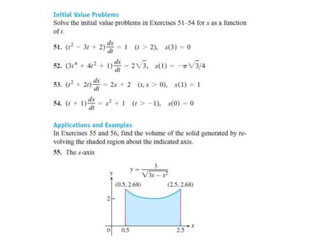 Integration Of Rational Functions By Partial Fraction Ppt