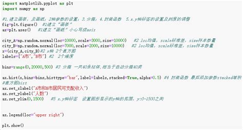 【学习笔记】利用python—matplotlib的面向对象的方式来画图 直方图plthist 学道会 经管之家原人大经济论坛 【学习笔记】利用python—matplotlib的面向对象的方式来画图 直方图plthist 学道会 经管之家原人大经济论坛