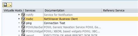 Sap Nwbc For Html And Desktop Configuration Steps Sap Community