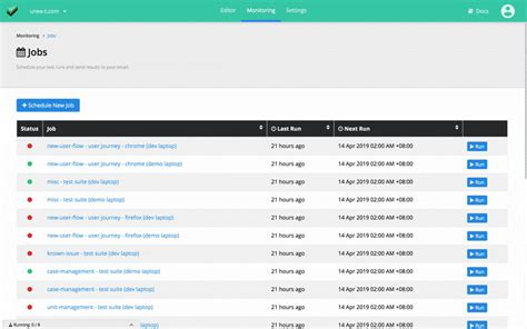 Test Your Knockoutjs Application