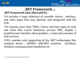 Dot Net Introduction Ppt
