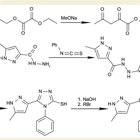 A Scheme For The Synthesis Of Download Scientific Diagram