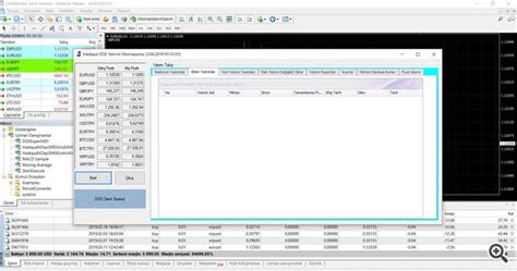 mt4 live price export to excel currency trading mql4 and metatrader