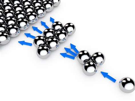 Proven Techniques To Create Duplication In Network Marketing Shush Arya