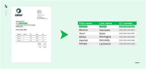 What Is Fuzzy Matching A Not So Fuzzy Explanation