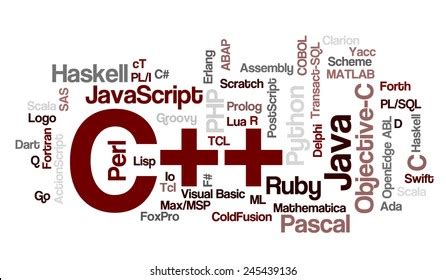 C Code Images Stock Photos Vectors Shutterstock