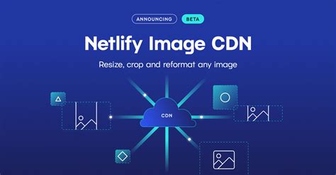 Netlify Image Cdn Now In Beta
