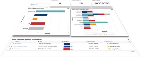 Enterprise Grc Software Onspring Technologies