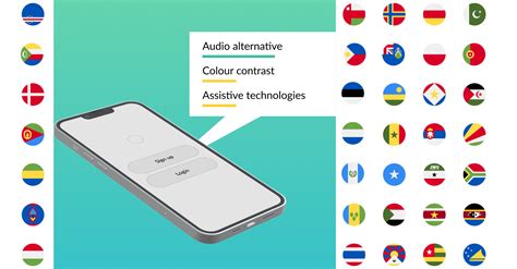 The Worlds Web And Product Accessibility Laws All In One Blog