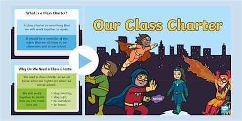 Our Class Charter Superhero Themed Powerpoint Twinkl