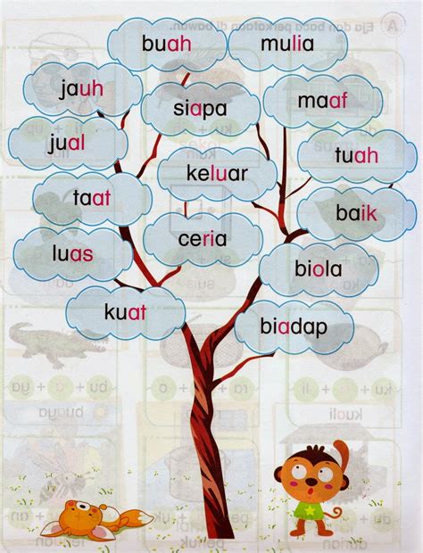Cikgu Hijau Diftong Dan Vokal Berganding