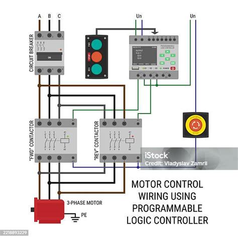 Motor Control Wiring With Programmable Logic Controller Stock Illustration Download Image Now