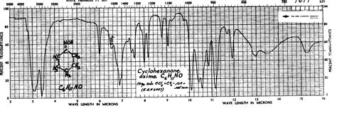 Cyclohexanone Ir Spectrum