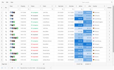 JavaScript Components Library DHTMLX Products